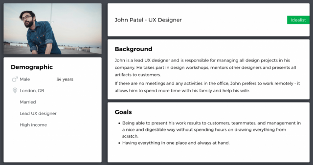 How to Create a Persona in 7 Steps - A Guide with Examples