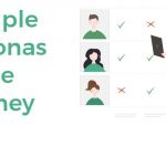 Jobs to be Done Is The New Personas? - UXPressia Blog