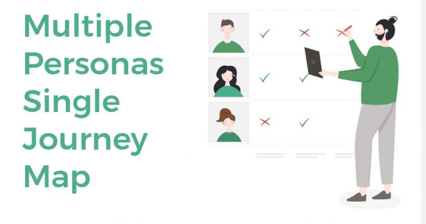 All You Need To Know About Customer Journey Mapping/Personas - Page 2 ...