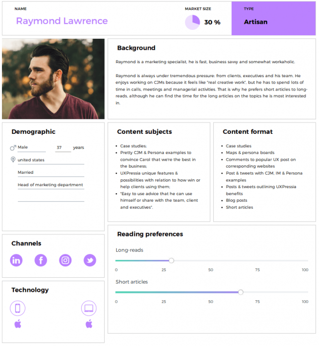 5 Ways to Align Marketing Campaign to Your Personas – UXPressia Blog