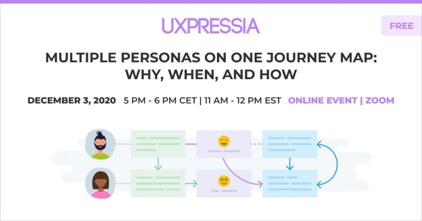 When and how have multiple buyer personas on one journey map