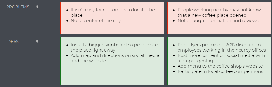 Top 10 customer journey layers backed by statistics - UXPressia Blog