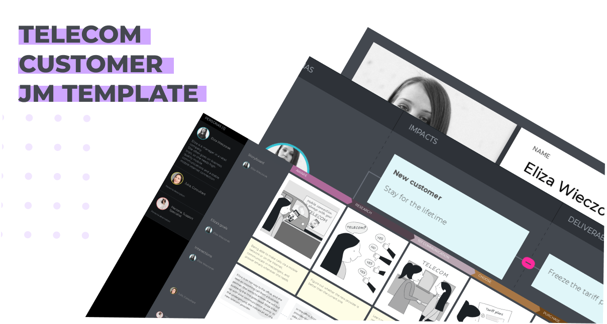 How to map telecom customer journey | + free template