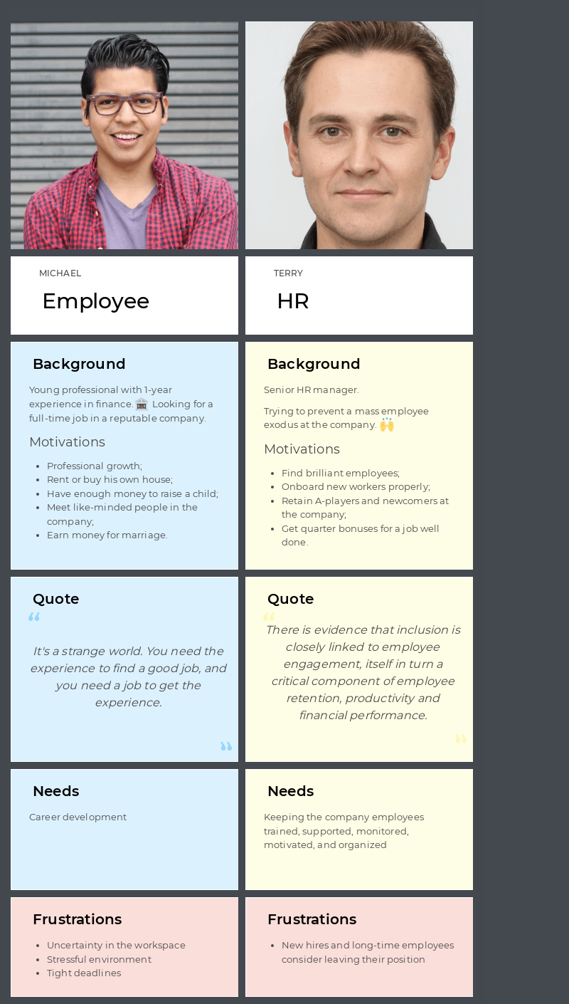 How To Build An Impact Map - A Guide + Examples