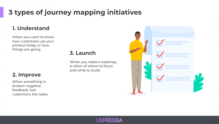 Journey mapping collaboration basics: UXPressia tips