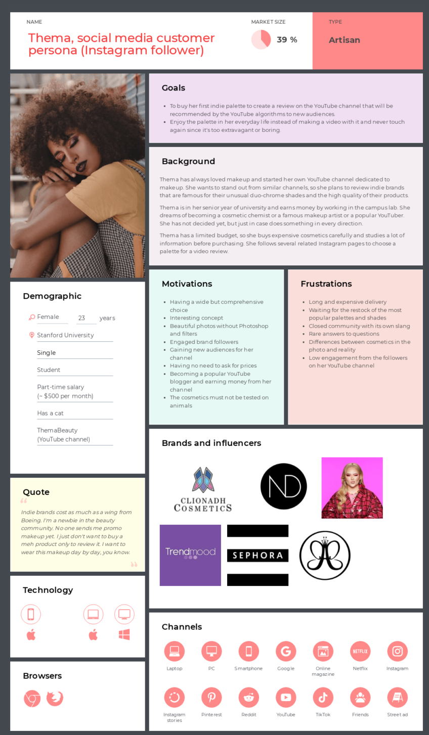 How to map a social media customer journey