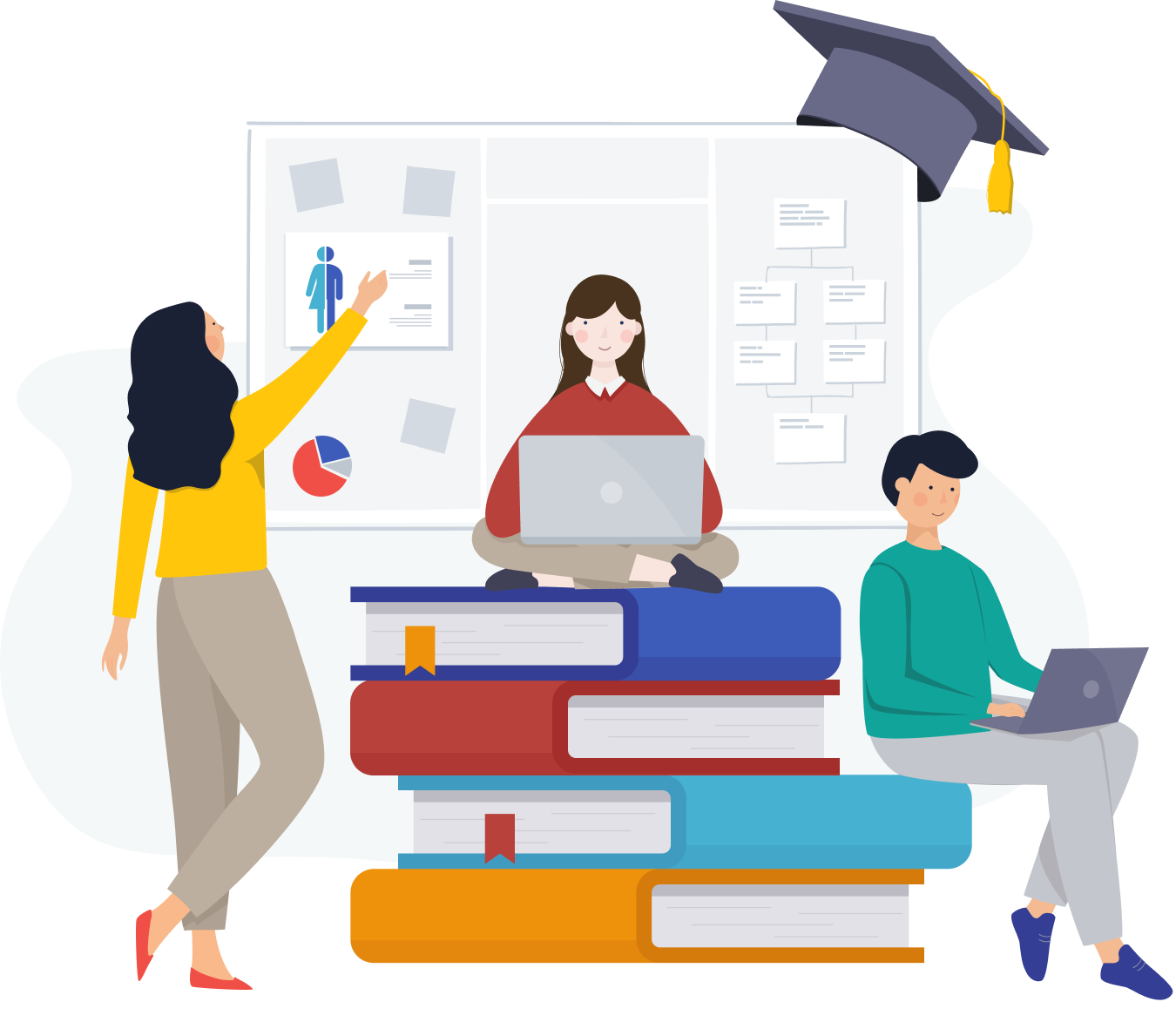 Improving university experience: a student journey map case study