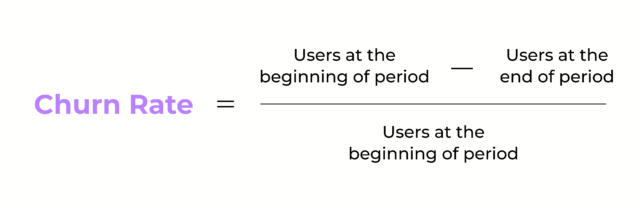 Customer churn measurement in banking: preventing customer loss