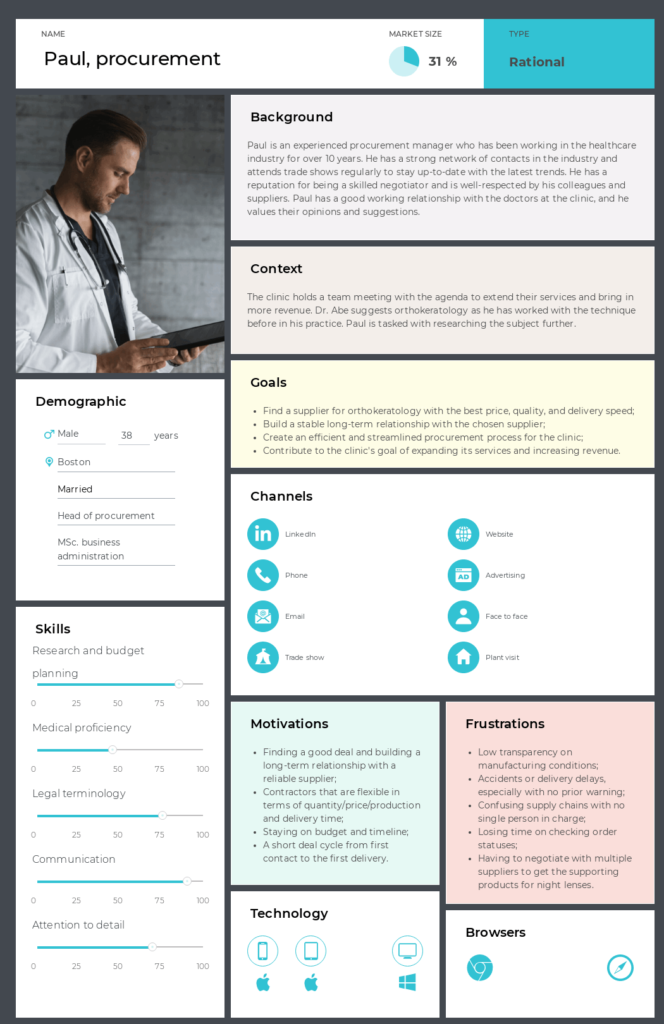 Business impacts of a great customer experience in manufacturing