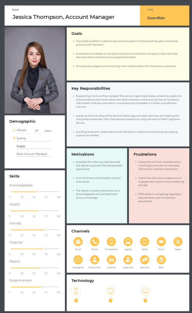 Smoothing corporate banking customer journey (+ template)