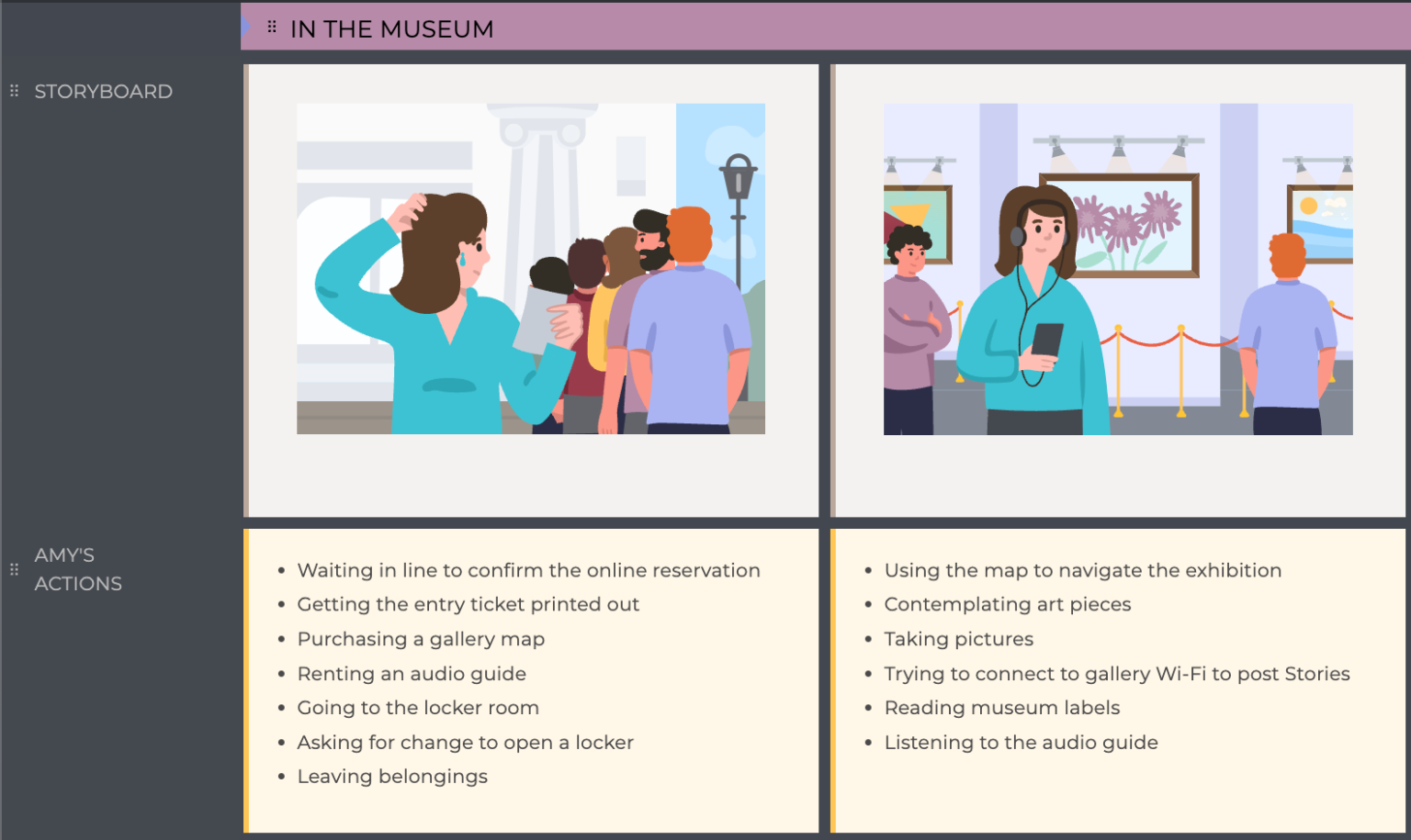Top 10 customer journey map layers that lead to actionable maps
