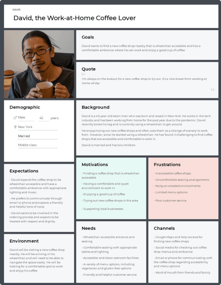 How to create a persona: step-by-step guide with real examples