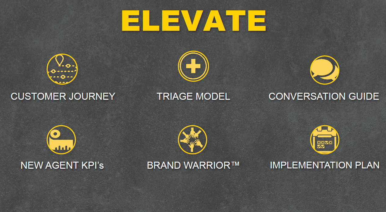 How to improve banking experience: from complaints to praises