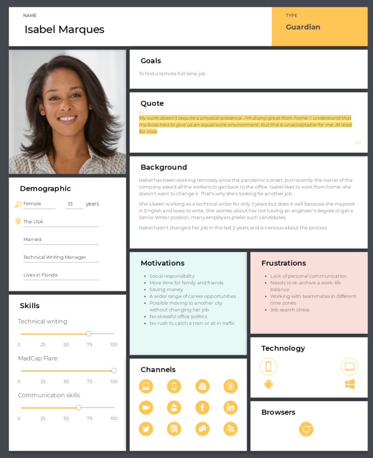 How to create a persona: step-by-step guide with real examples