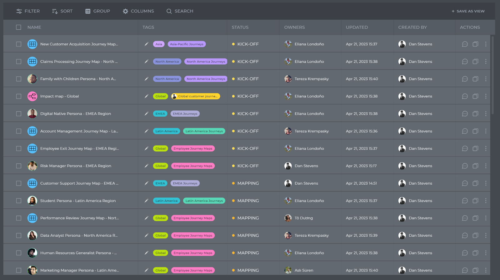 UXPressia Dashboard: New tag-based system