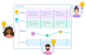 Employee Experience Journey Mapping Guide + Example + Template