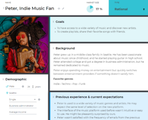 How to Create Marketing Personas - Ultimate Guide