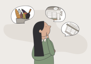 Customer Behavior in Retail Stores - Buying Patterns & Stages