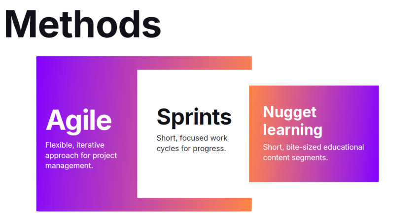 Building Stronger Teams with a Customer Journey Mindset