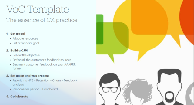 Enhance Your VoC Program with Journey Mapping