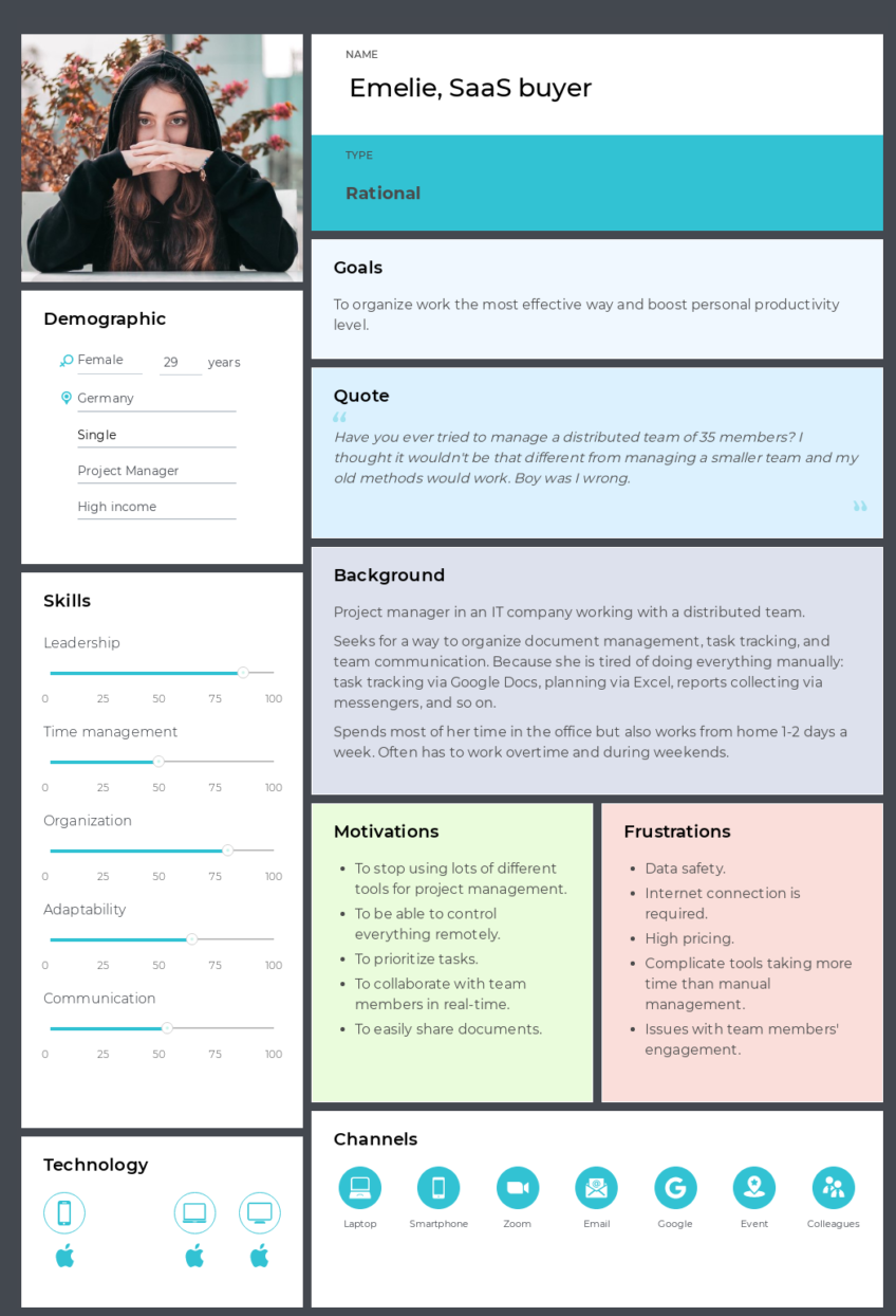 How to Create a Buyer Persona: The Ultimate Guide for Success