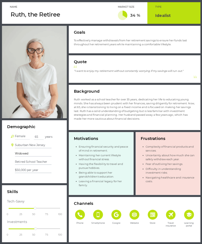 Consumer pension journey: The specifics and improvement ideas