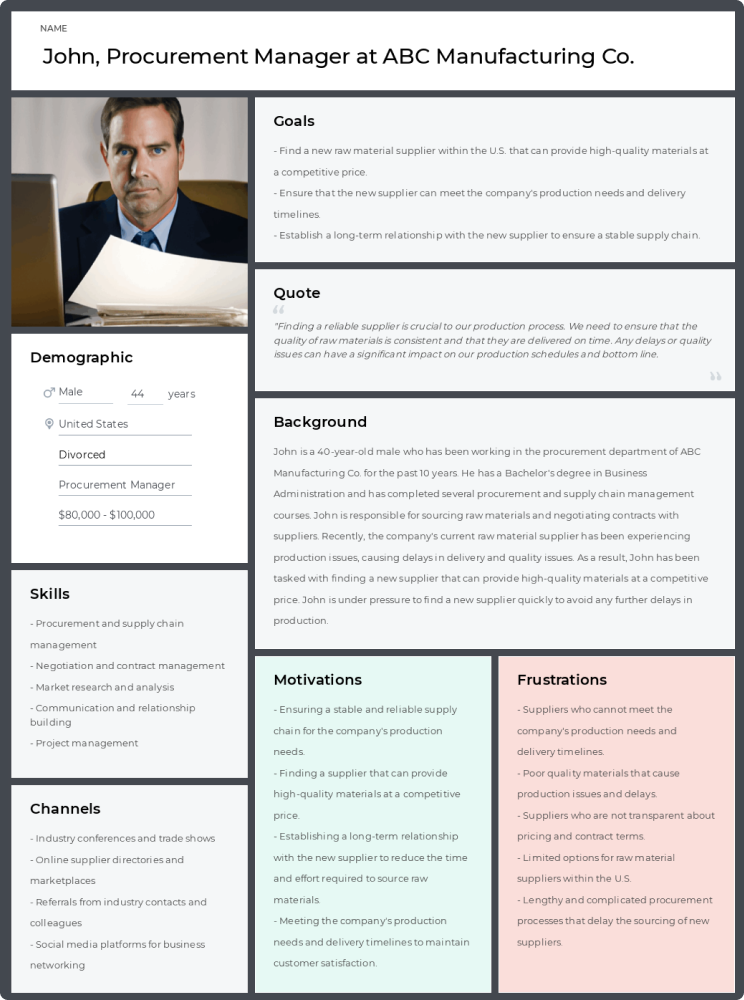 AI Persona Generator | Automate Persona Creation